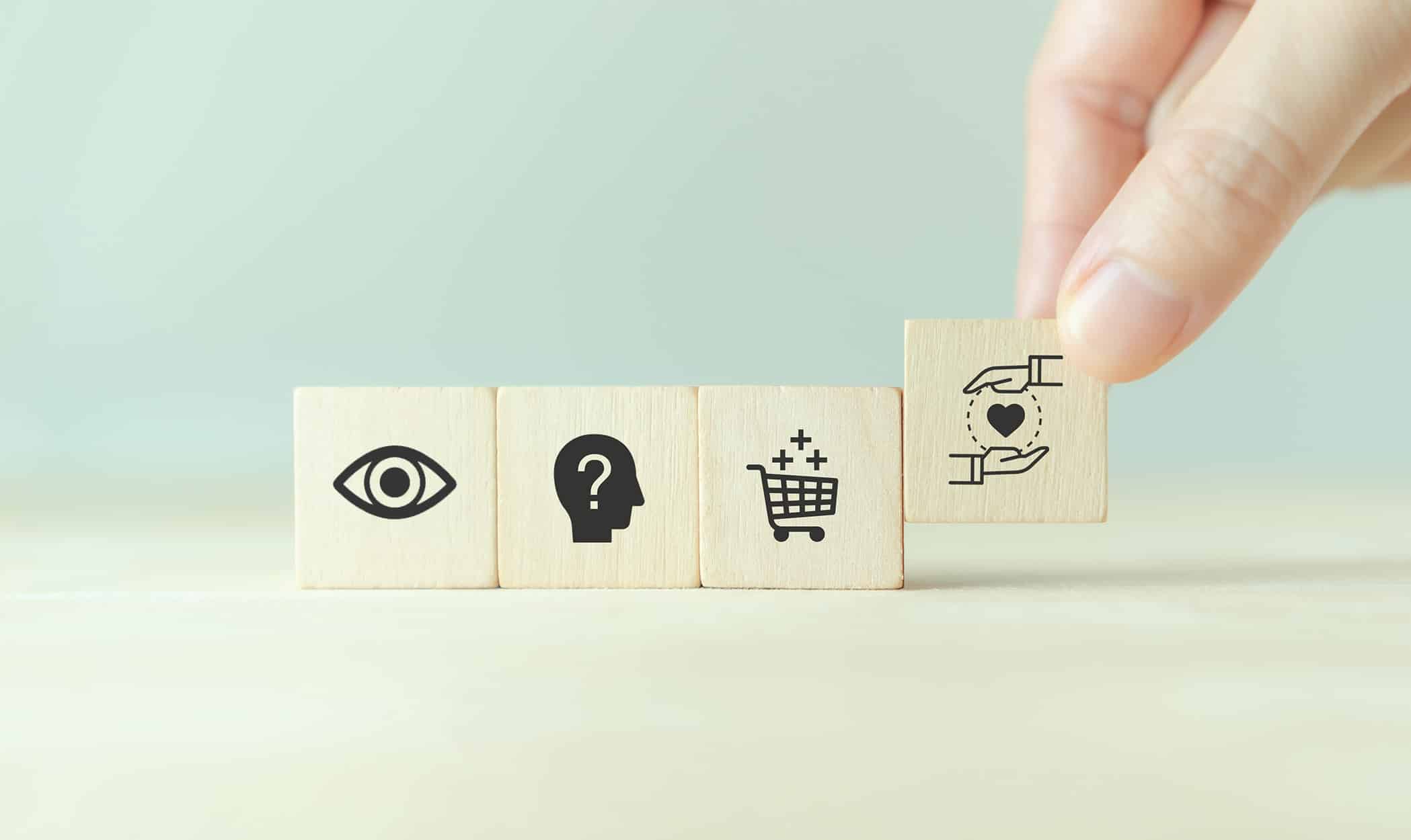 See Think Do Care VS. The marketing funnel | Articles | PushON